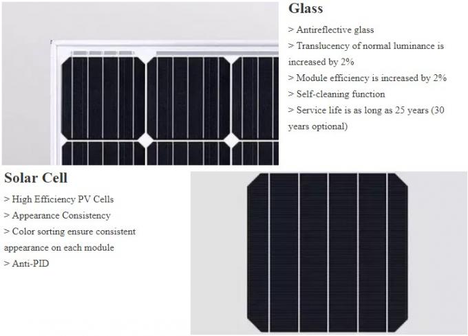 Structure Aluminum Great VIP Railing System Mounting Solar Panel Solar ...